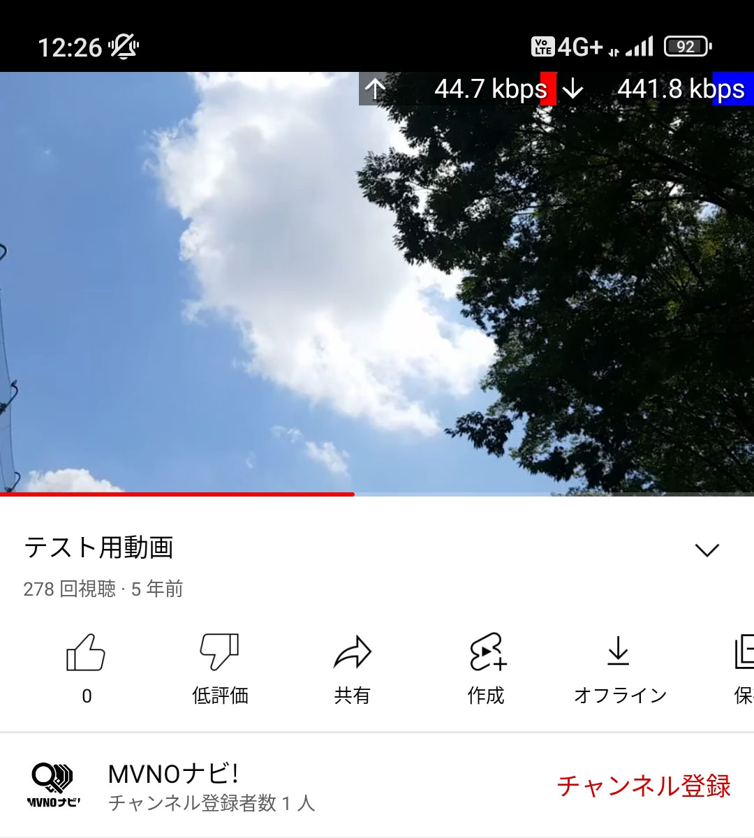 BIGLOBEモバイル タイプA（KDDI網）の速度レビュー・評価！【2022年2月更新】 | MVNO（格安SIM）ナビ！